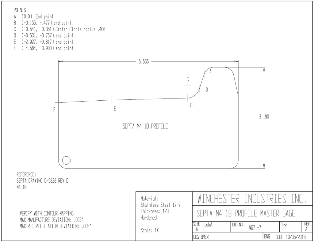 W671-7 - Winchester Industries
